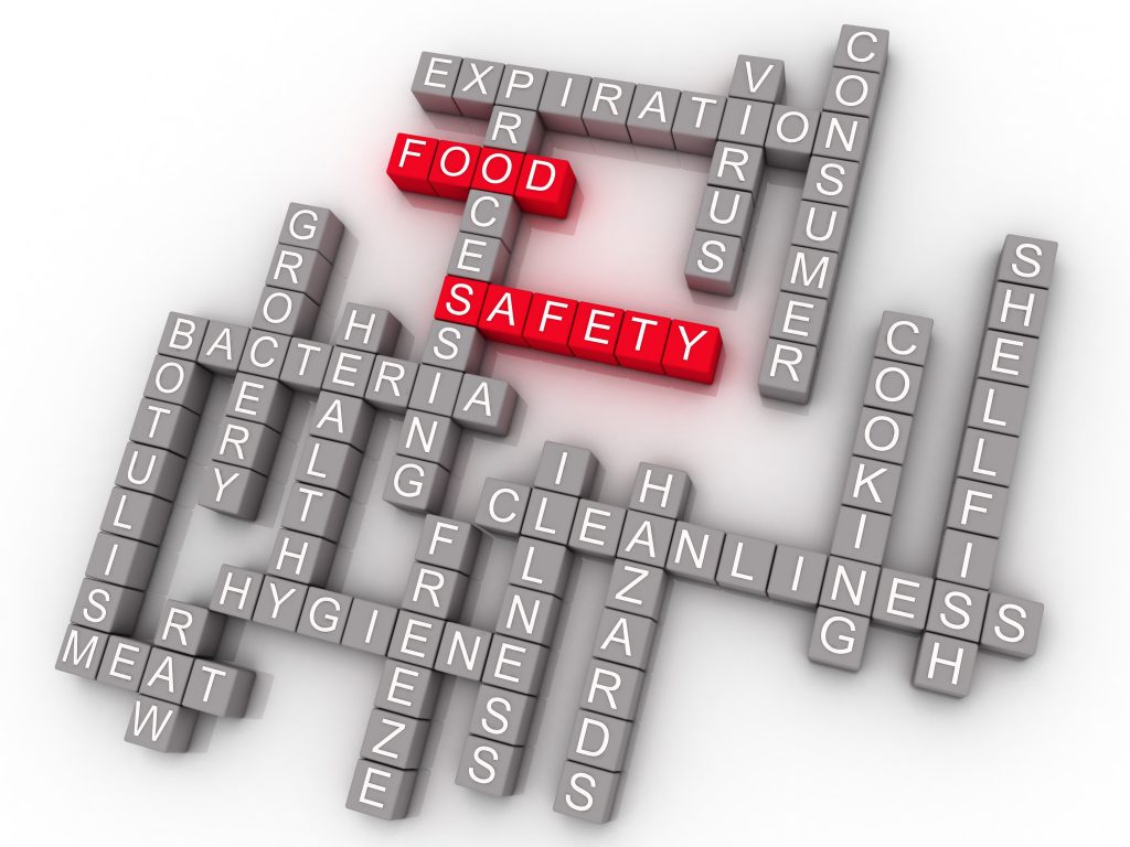 Food Safety Standard