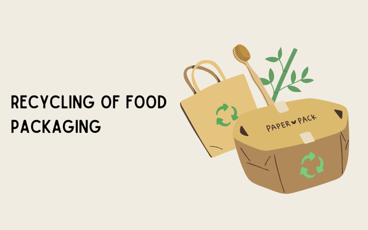 Food Safety Standard